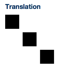 Canvas (HTML5) | Webbasierte Systeme (WEB)